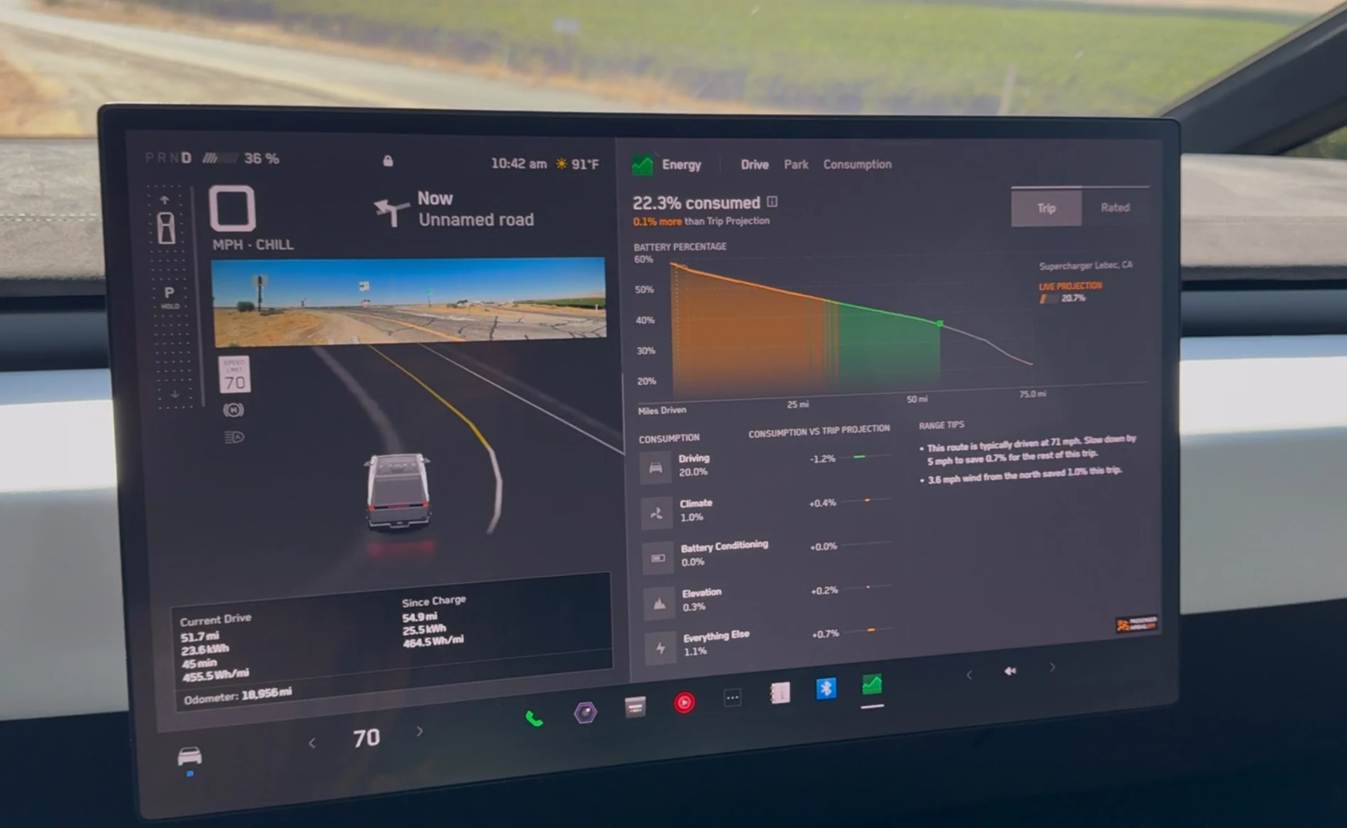 Introducing Urander CyberCamp Pano - 360° Panoramic Cybertruck Roof Top ...
