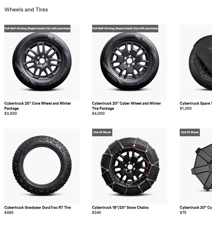 New Winter Tire Package (20" Cyber Wheels, 285/65R20 Pirelli Scorpion ...