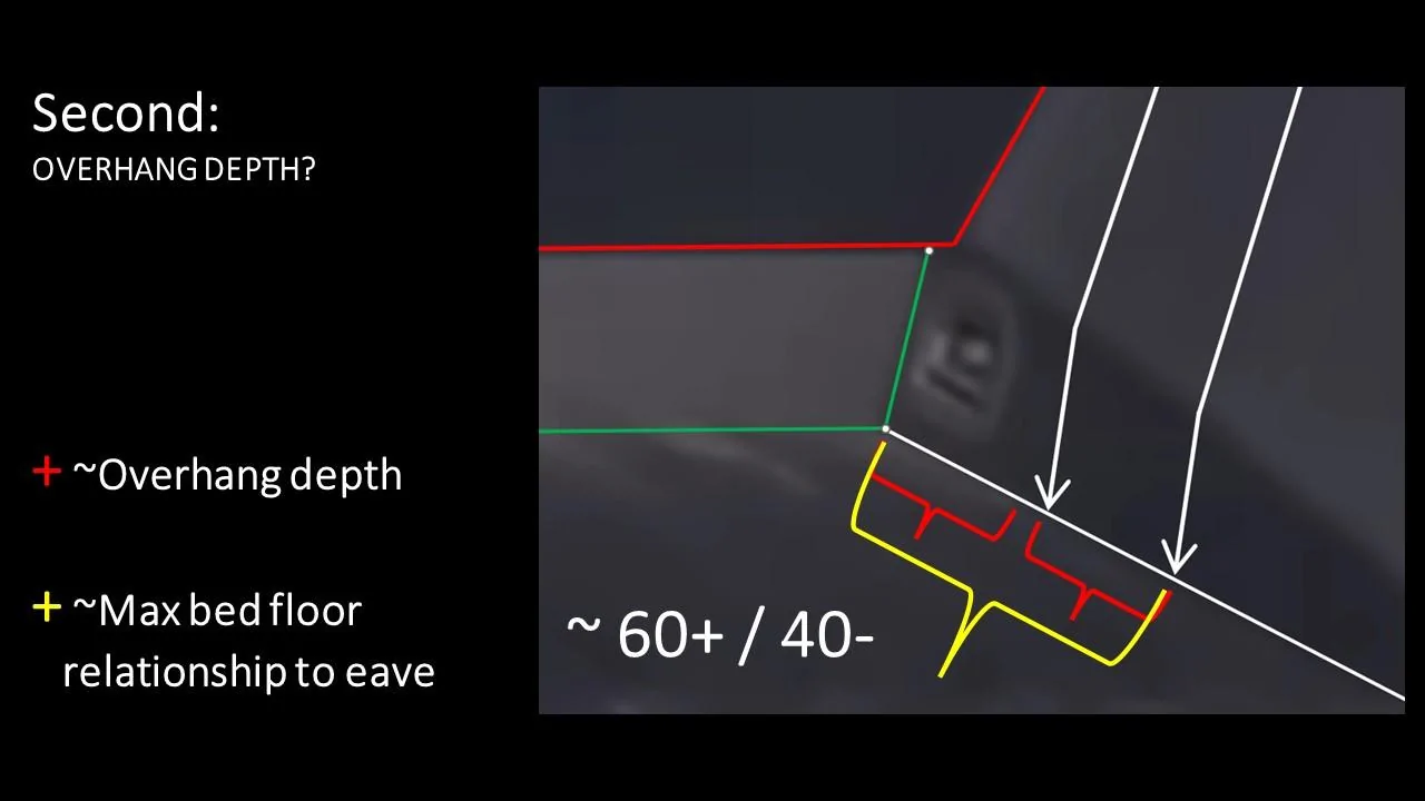 Pre-Production Proto Bed and Bulkhead Features Analysis | Tesla ...