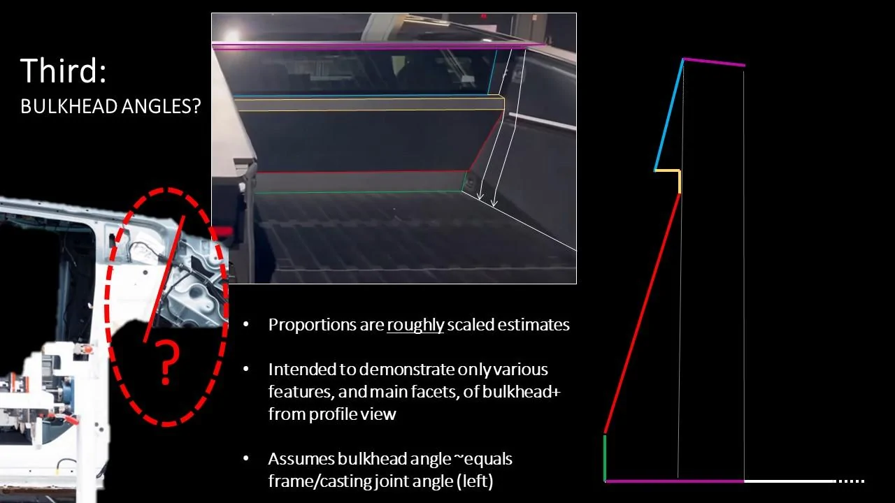 Pre-Production Proto Bed and Bulkhead Features Analysis | Tesla ...