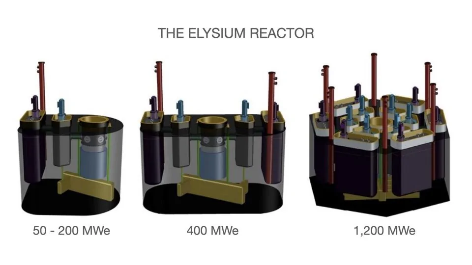 New Design Molten Salt Reactor Is Cheaper To Run, Consumes Nuclear ...