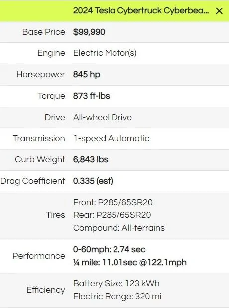 Chart of Traveling_speed / Total_range / Efficiency - via MotorMatchup ...