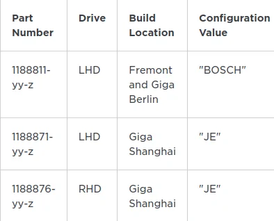 Who makes Cybertruck steer-by-wire (SbW) system? | Tesla Cybertruck ...