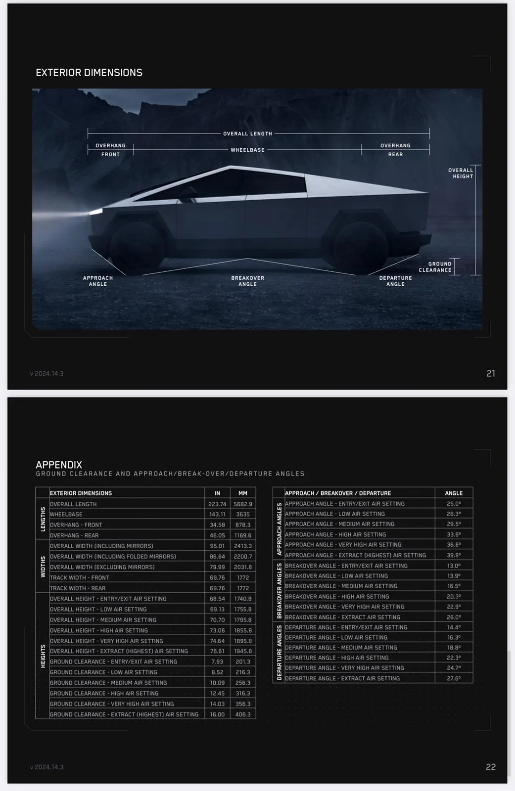 Official Cybertruck Off-Road Guide - from Tesla! [22 pages] 📒 | Tesla ...