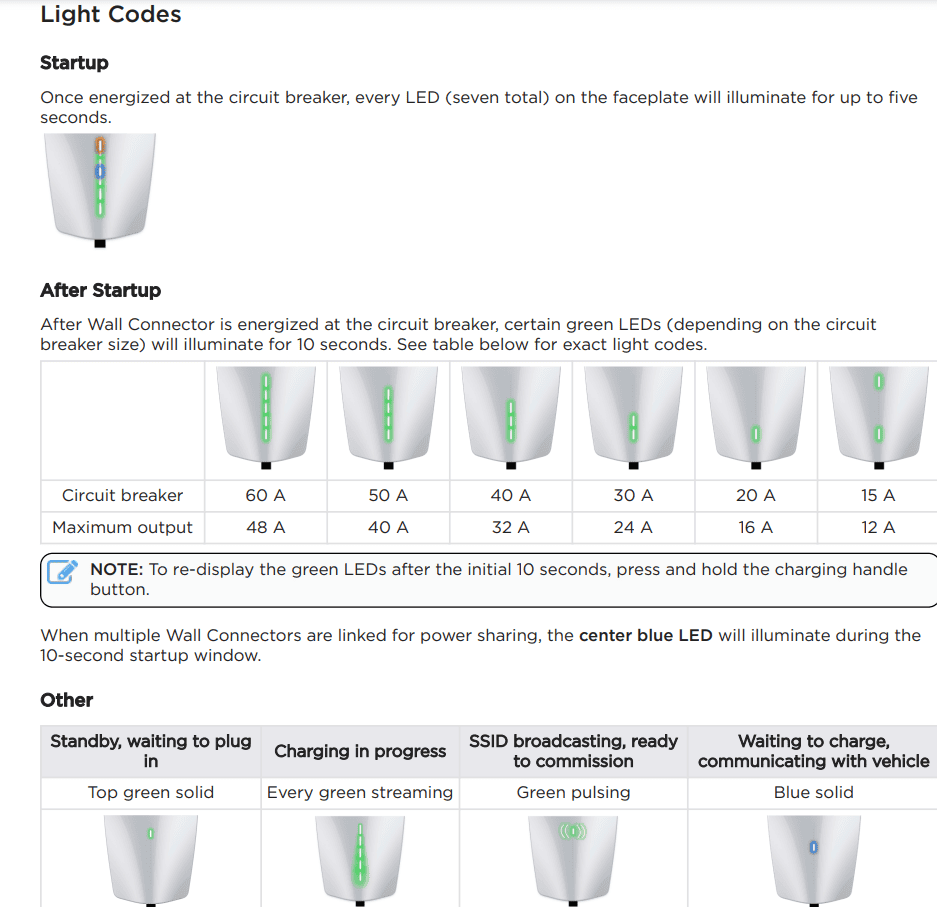 Universal Wall Connector Flashing Green and Blue Status Lights ...