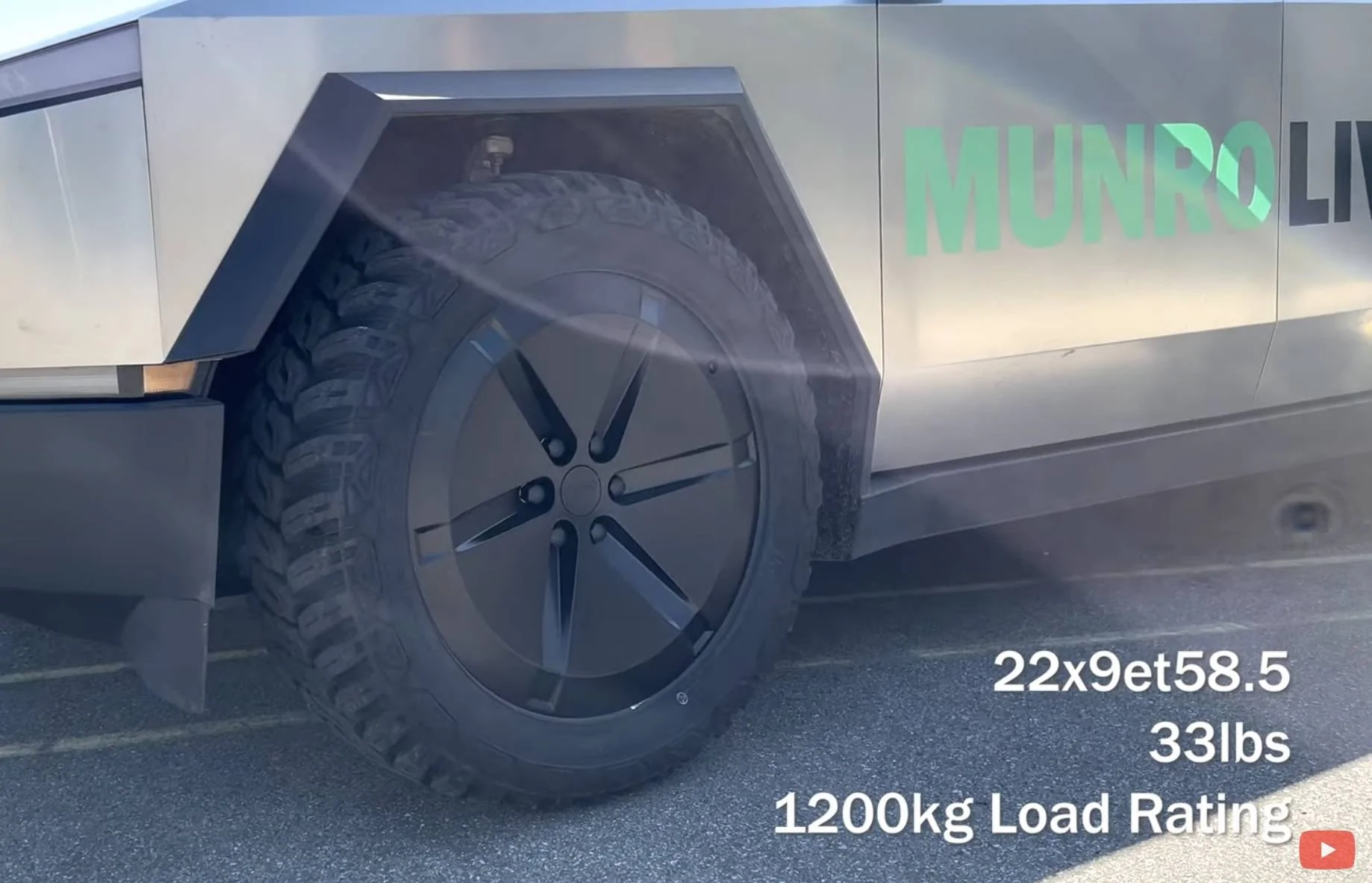 Sandy Munro Delta Wheels (Bulletproof Toughness) Launched for ...