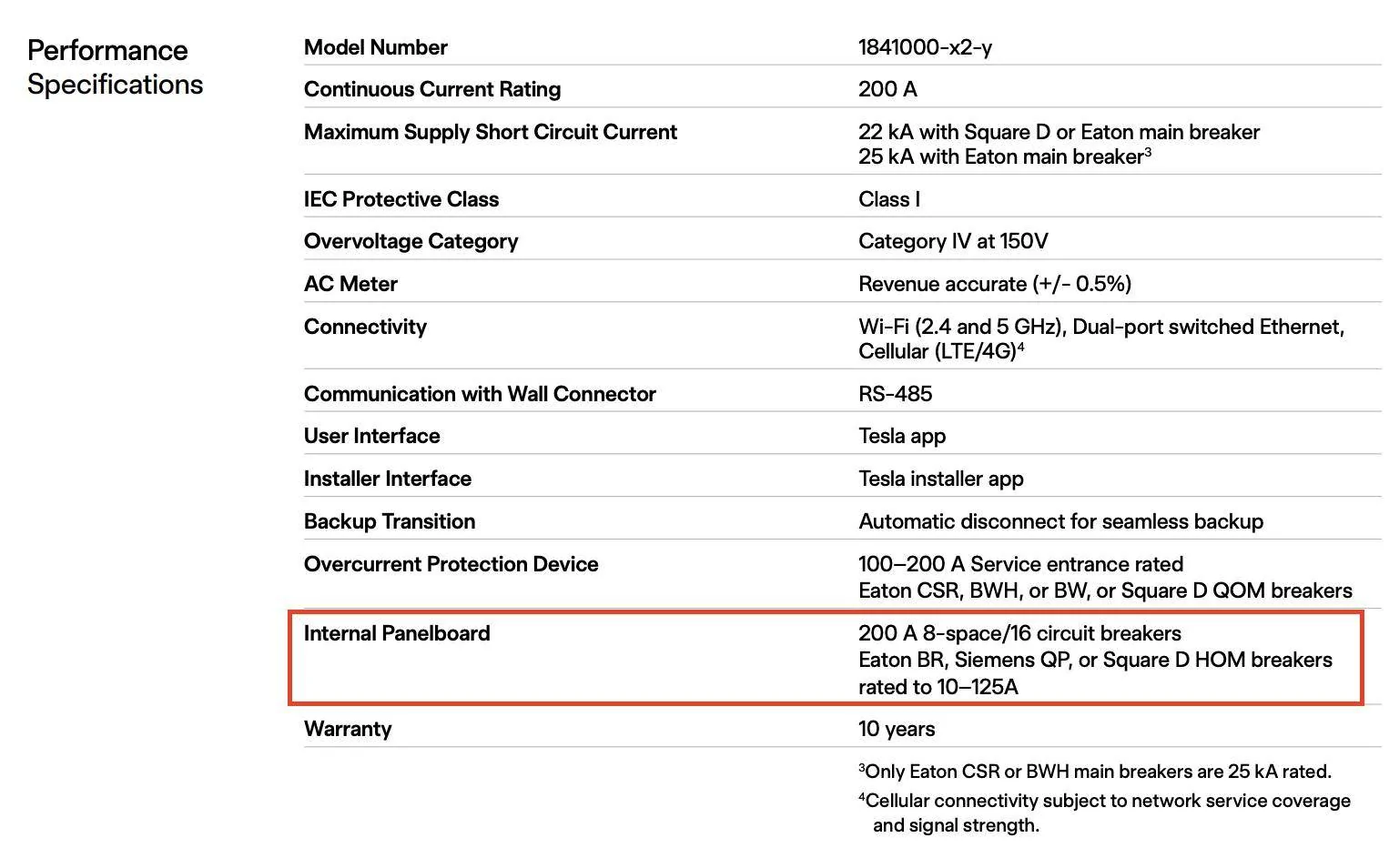 Powershare Gateway Circuit Breakers? | Tesla Cybertruck Forum ...