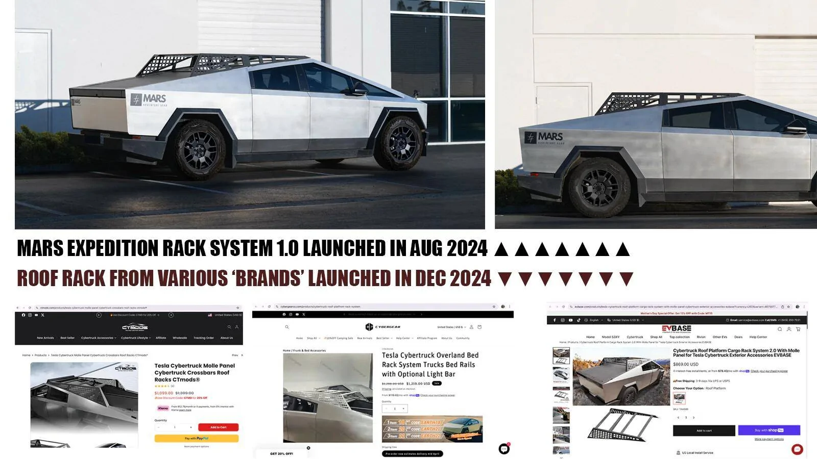 Patented. Science-backed. Original. This Is Mars Adventure Gear ...