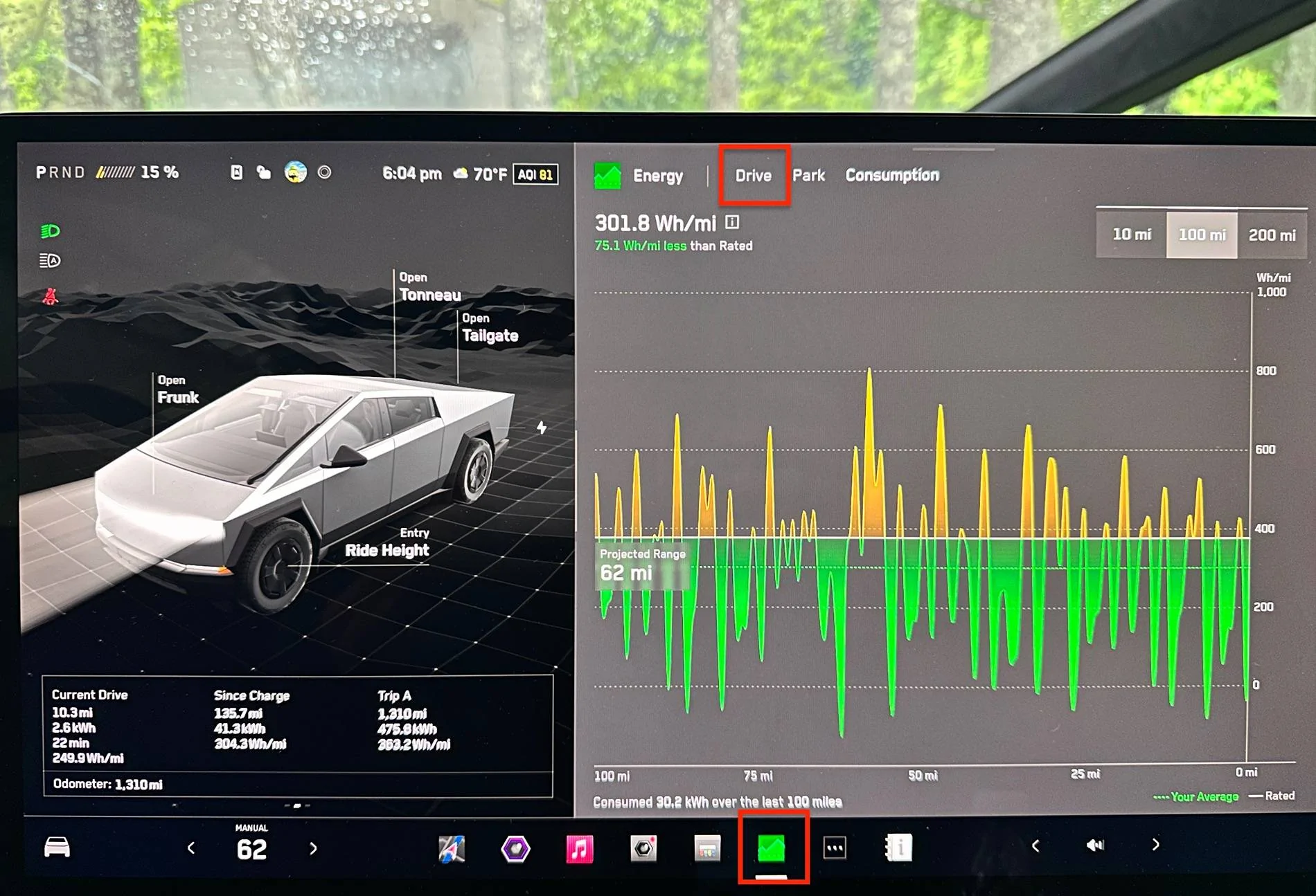 After 2 months, my biggest surprise has been efficiency... dual-motor ...
