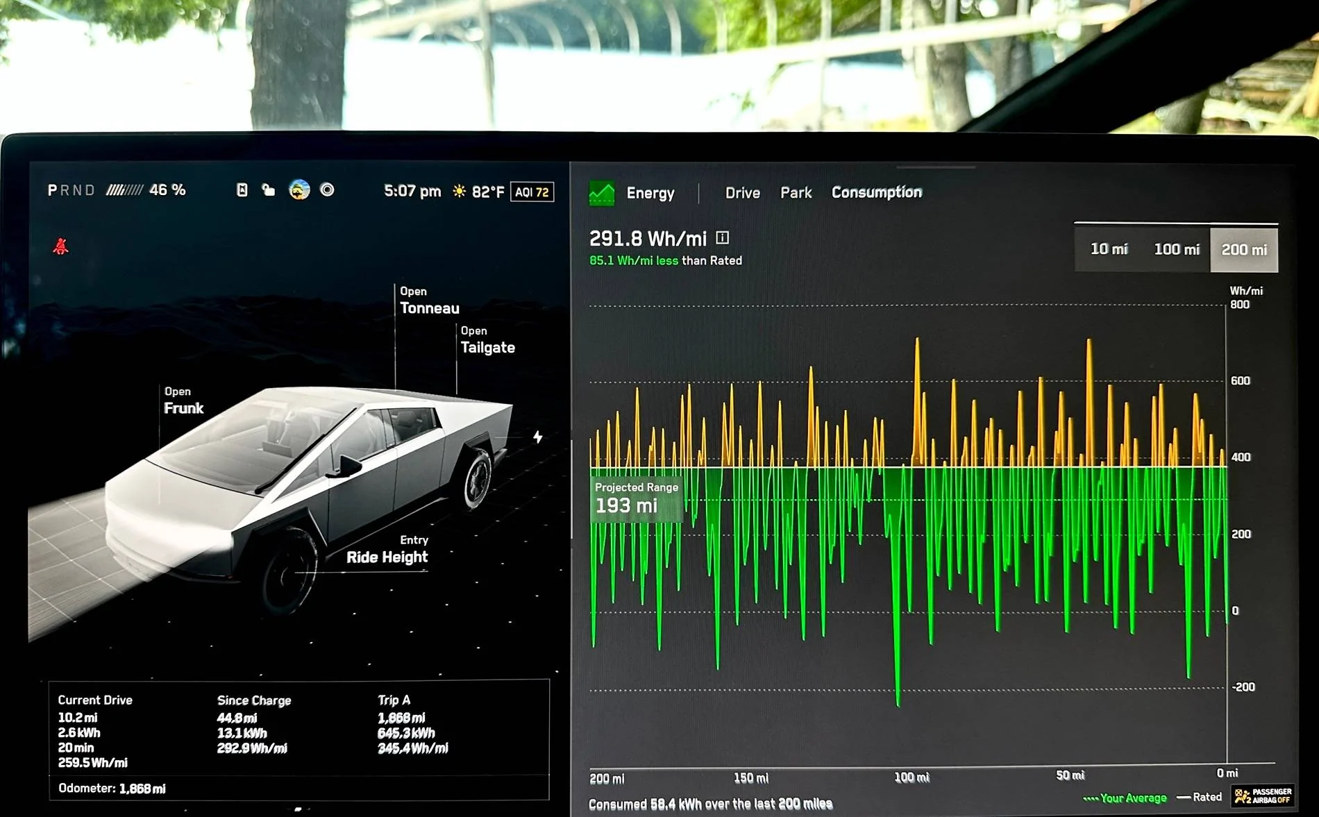 New Cyberbeast first charge: 86% says only 183 miles, will this improve ...